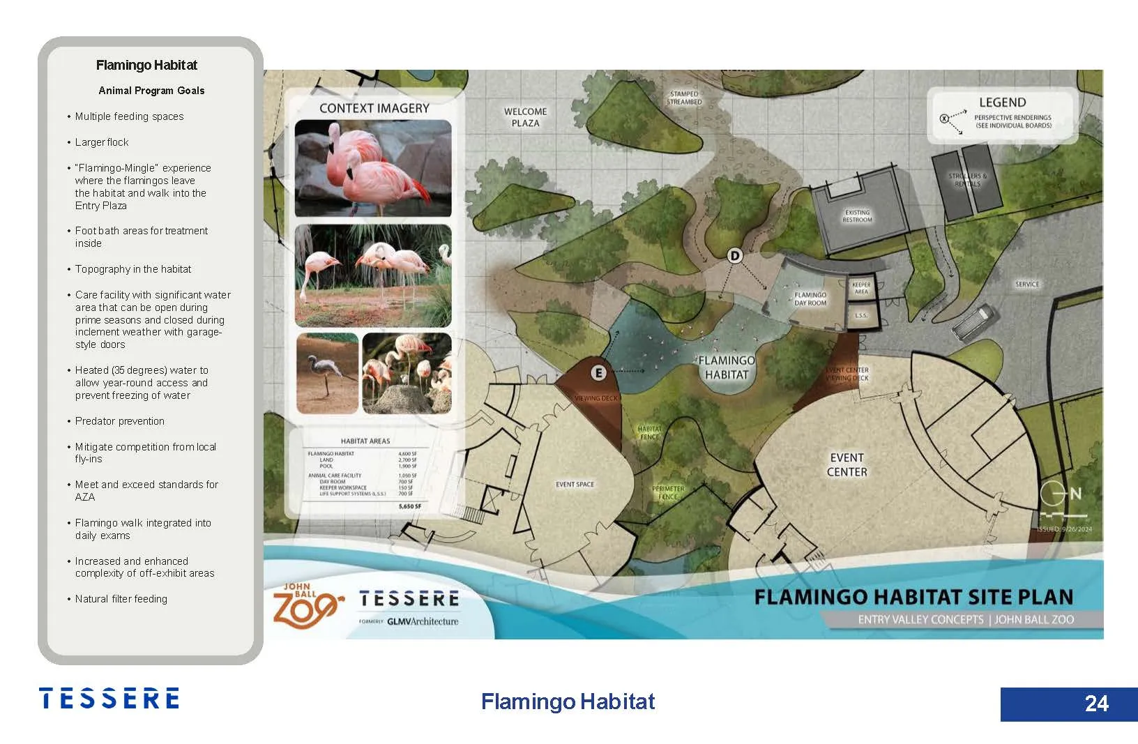 Master Plan | John Ball Zoo